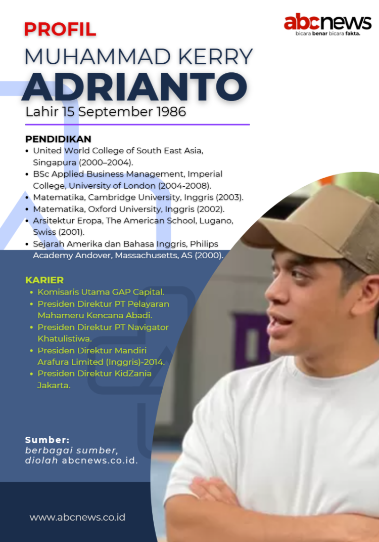 Kasus Korupsi Minyak Mentah, Anak Riza ‘The Gasoline Godfather’ Chalid ...